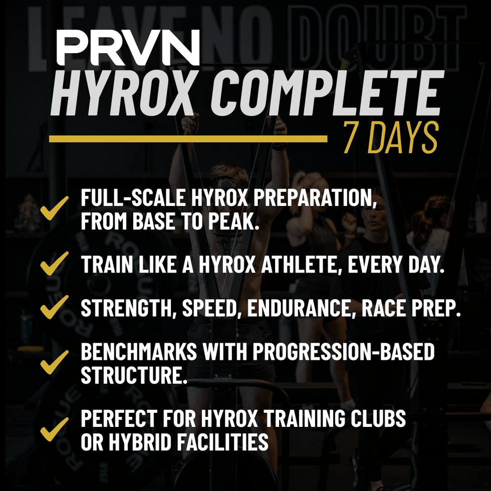 PRVN HYROX AFFILIATE | GOOGLE DOC SUBSCRIPTION – PRVN FITNESS